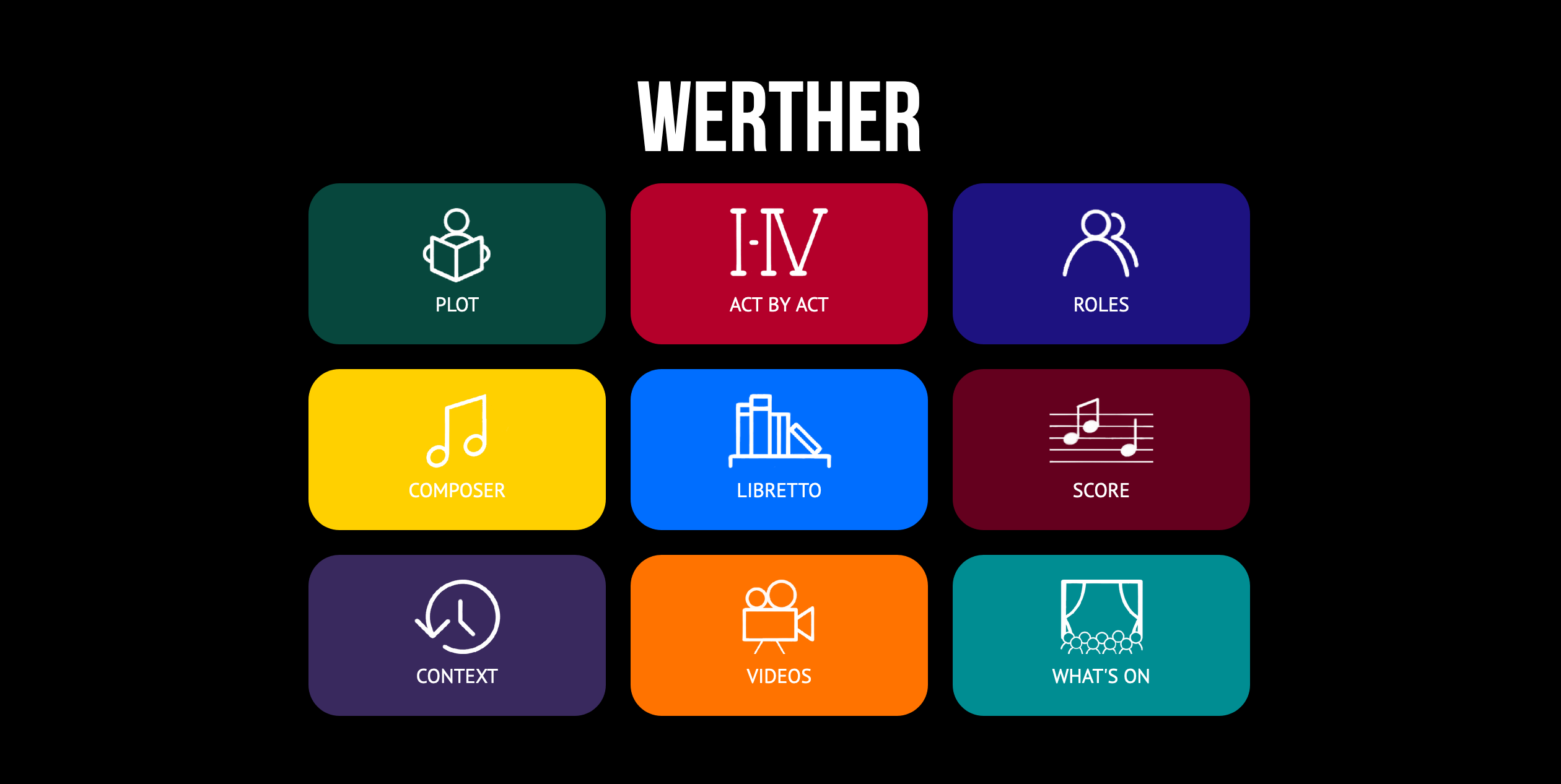 Werther - Learn More at The Opera Hub
